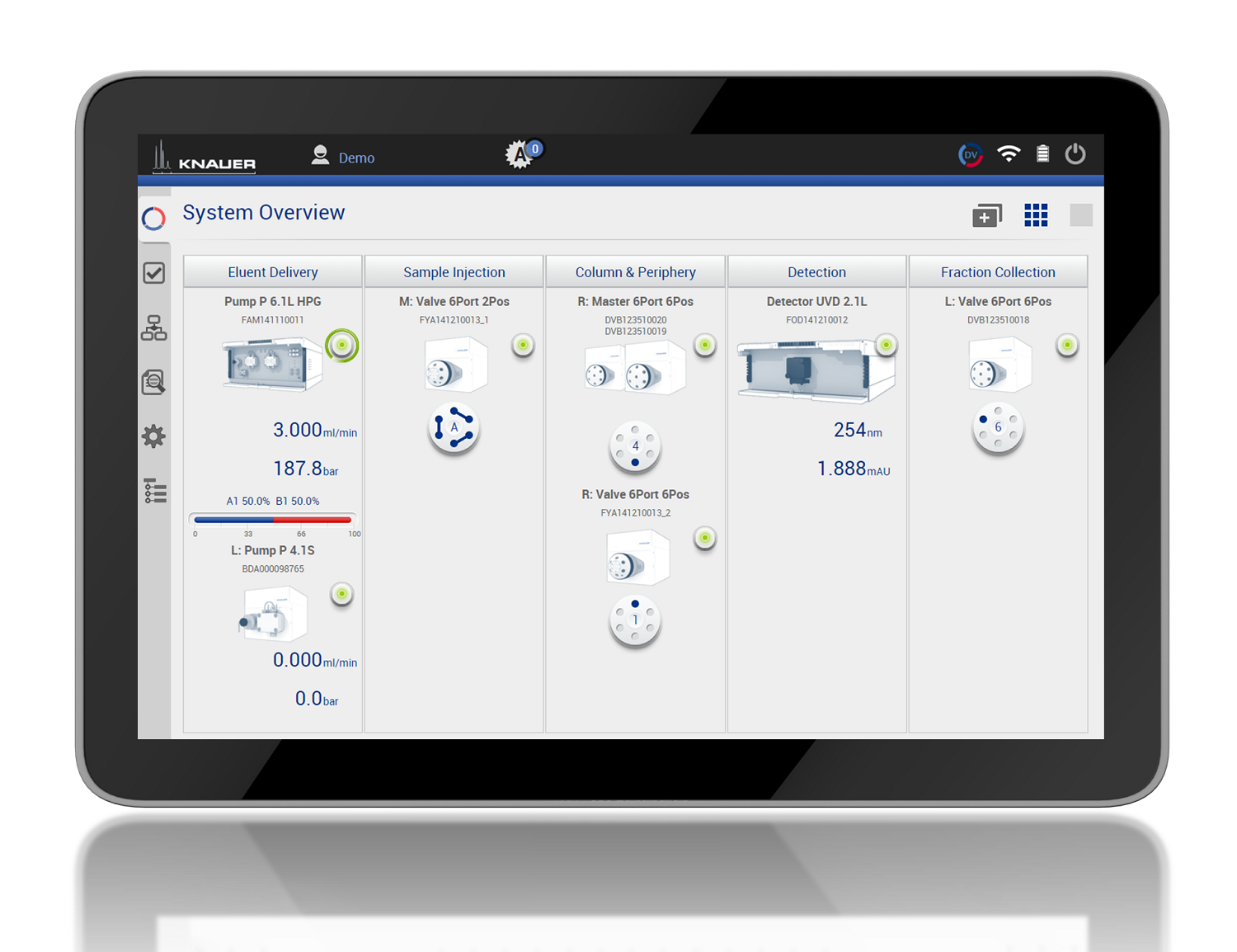 Logiciel HPLC Mobile Control